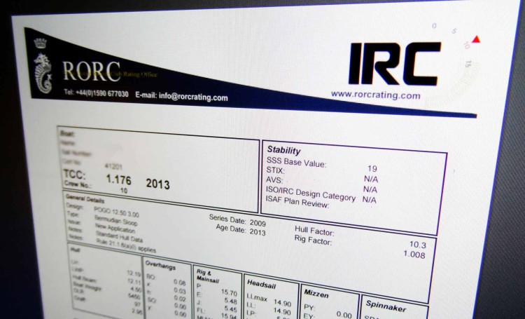 Handicap & Rating Systems: Portsmouth Yardstick, IRC, ORC and ORR