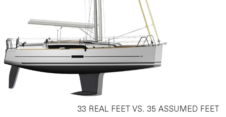 Yacht Designations: Deceptive Feet?