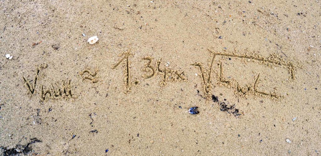 Hull Speed vs. Froude Number