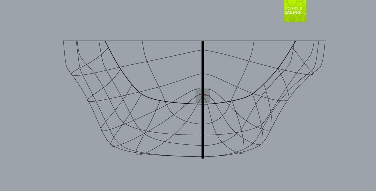 VPLP´s Trick: Asymmetric Hulls – no-frills-sailing.com