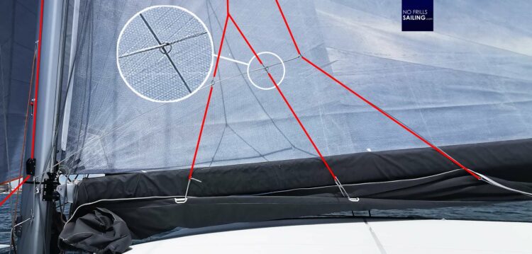 Ingenious Lazy Bag Reefing System