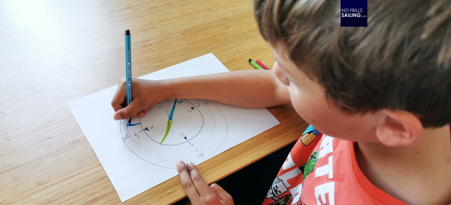 Co-Teaching kids how to sail – no-frills-sailing.com