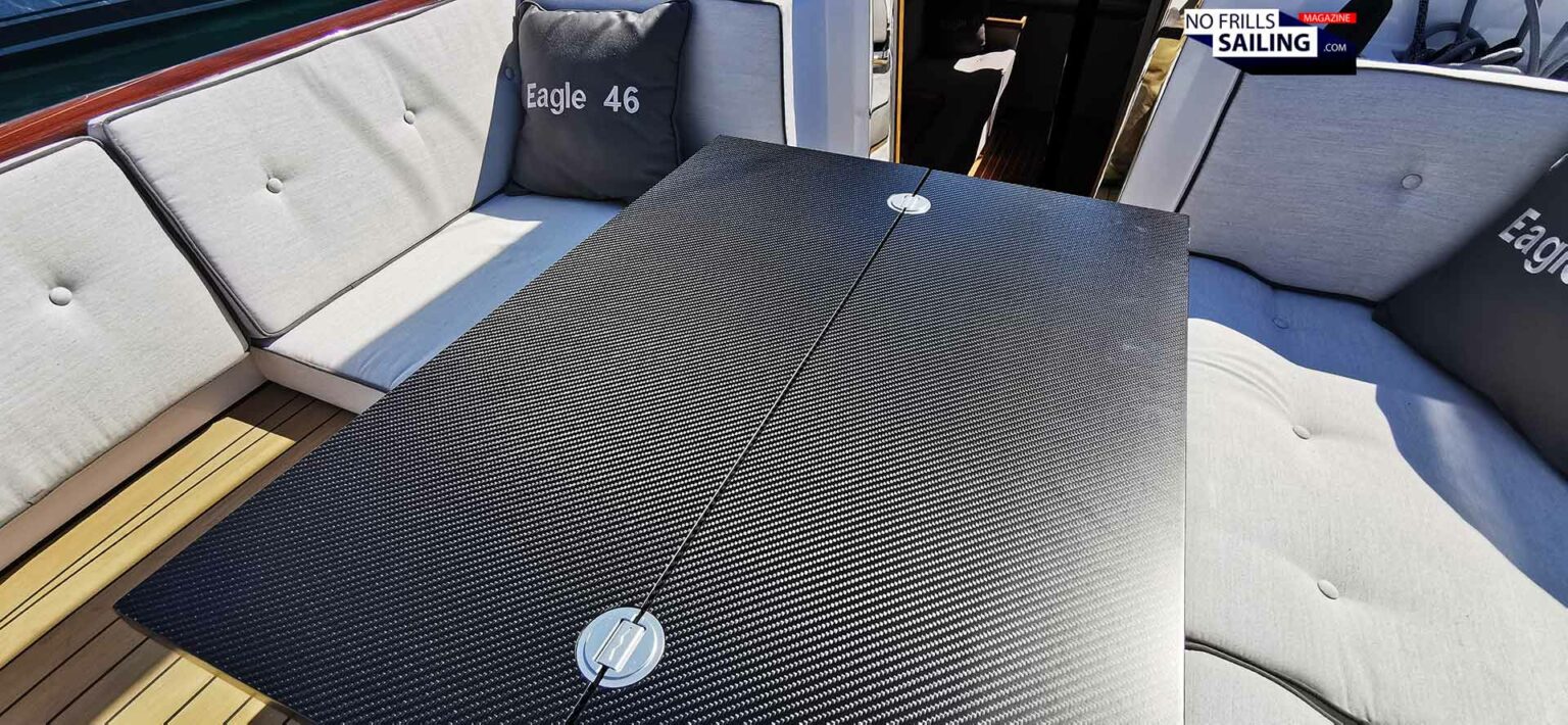Gentleman´s Upgrade: Eagle 46